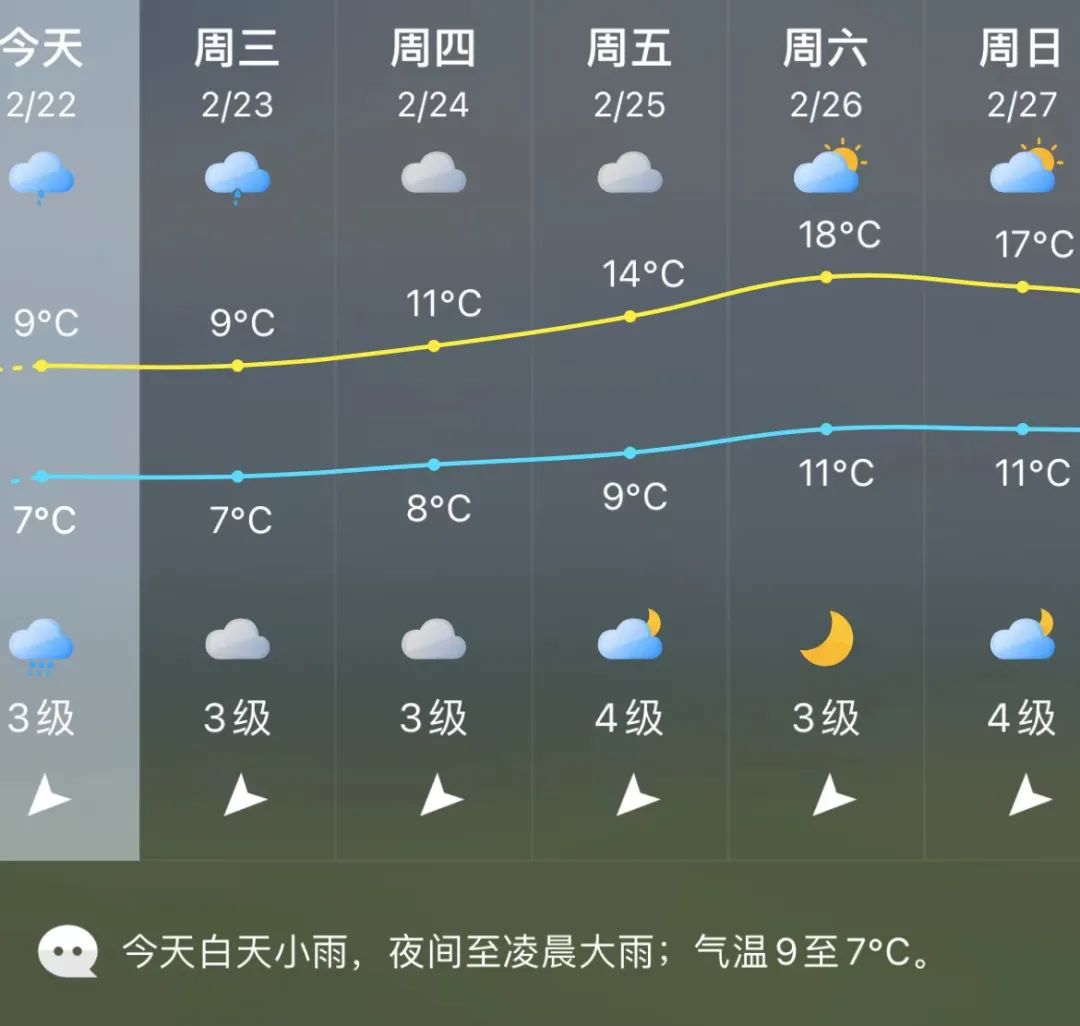 安义天气预报30天查询 安义未来15天天气 鹰潭市30天天气预报 大山谷图库