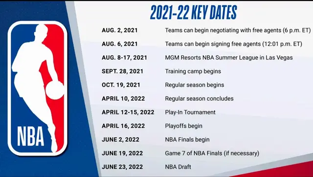 2021-2022 NBA schedule released 15 must-see games - hotcomm| DayDayNews