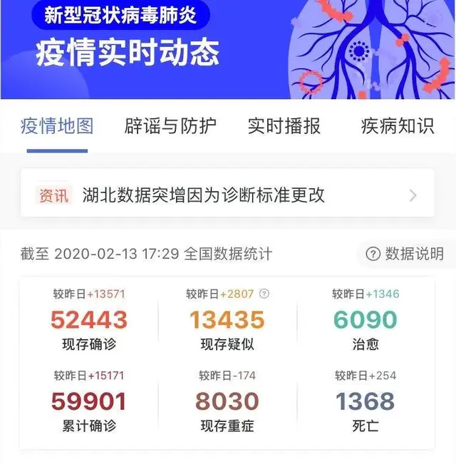 Qiu Haibo, a member of the expert group of the National Health Commission, said that the ...