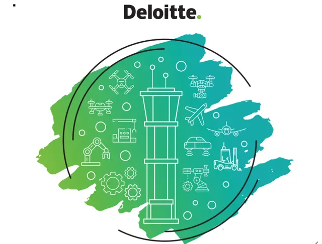 Deloitte: Supply Chain Control Tower - finance| DayDayNews