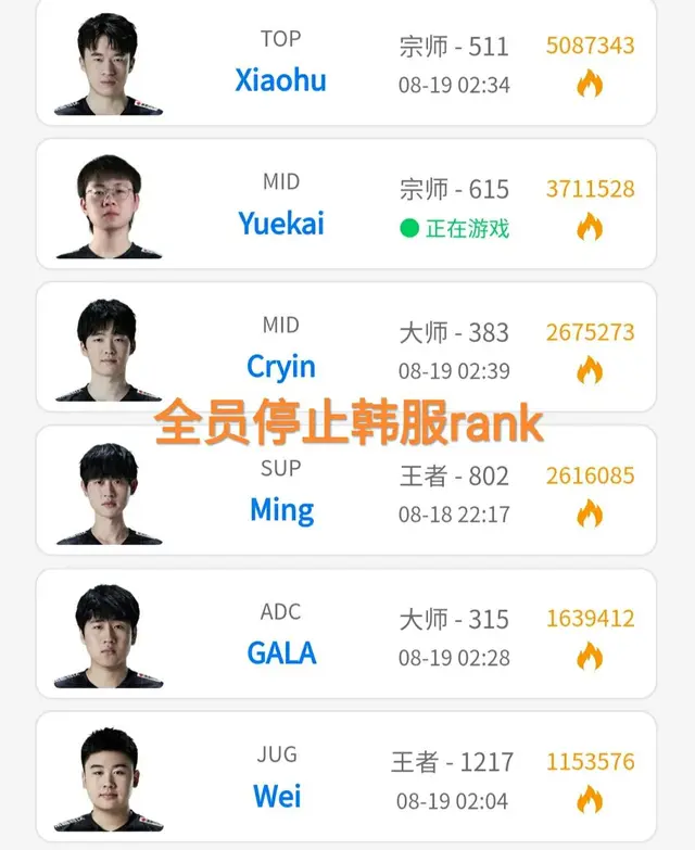 All players stopped Hanbok Rank, "RNG players practice on the trumpet ...