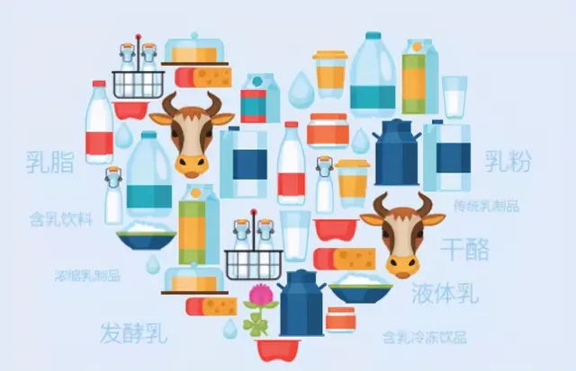 How to choose good milk? How to drink the right milk? - baby| DayDayNews
