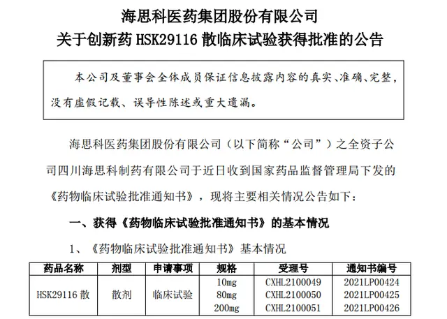The world's first BTK-PROTAC was approved for clinical use - science ...