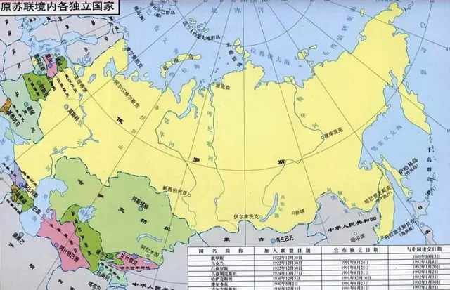 The reason for the disintegration of the Soviet Union, why did the ...