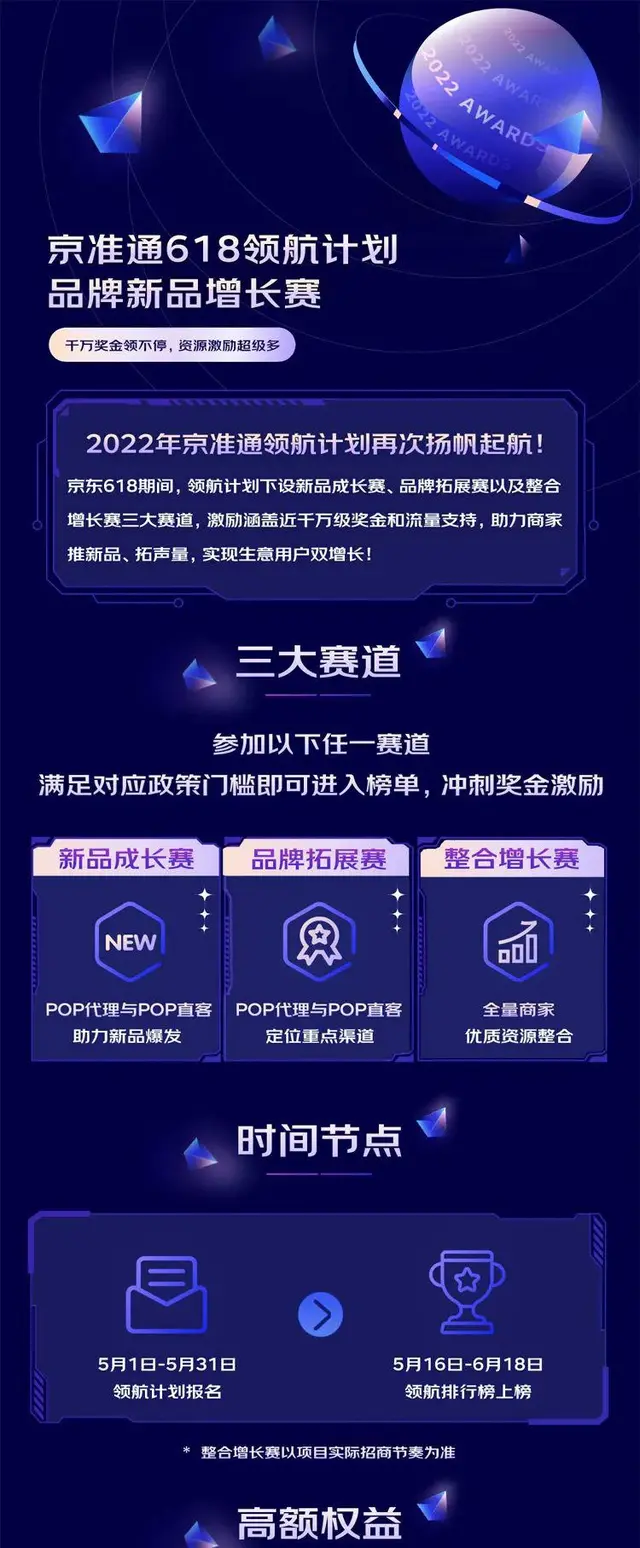 This year’s 618 event was so popular that on the afternoon of May 10 ...