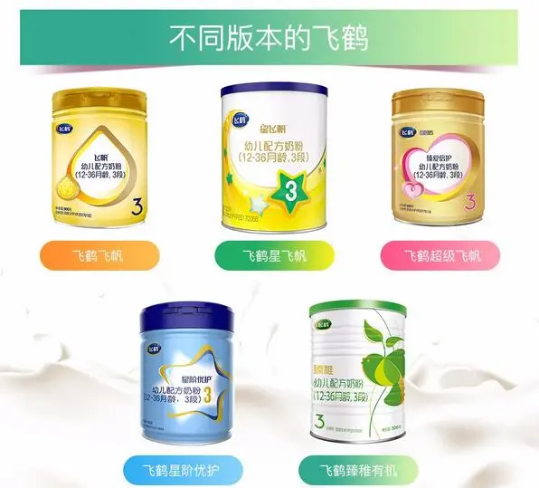 Which series of Feihe milk powder is the best? 5 series of in-depth ...