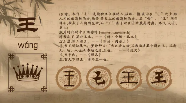 The Origin and Distribution of Shandong's Surname Wang - history ...
