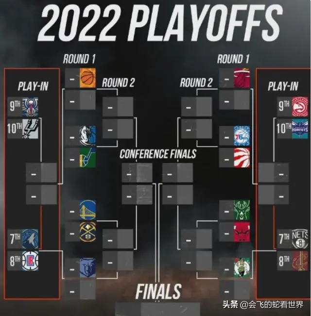 The first round of the NBA playoffs this season has been very exciting ...