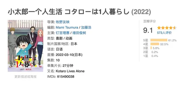 "Little Taro Lives Alone": Adult education brought by a 4-year-old ...