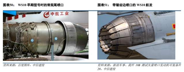 航空发动机产业链系列深度报告：崇山竞秀、动力攀峰 - 脉脉