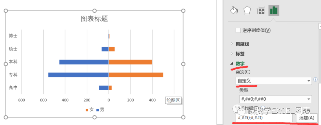 用excel如何做人口金字塔图类似的图表 正数办公