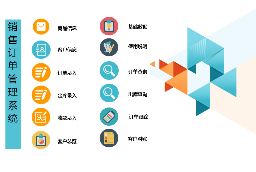 Excel销售订单管理套表，vba弹窗录入查询，复杂工作轻松做 正数办公