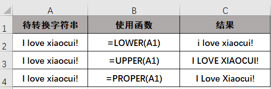 技巧篇：excel文本处理全攻略 正数办公 