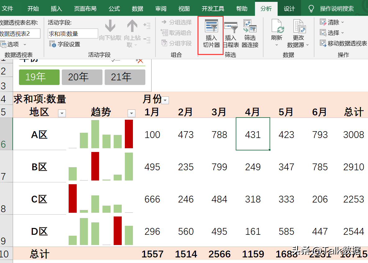 Excel迷你图在数据透视表里的应用 正数办公