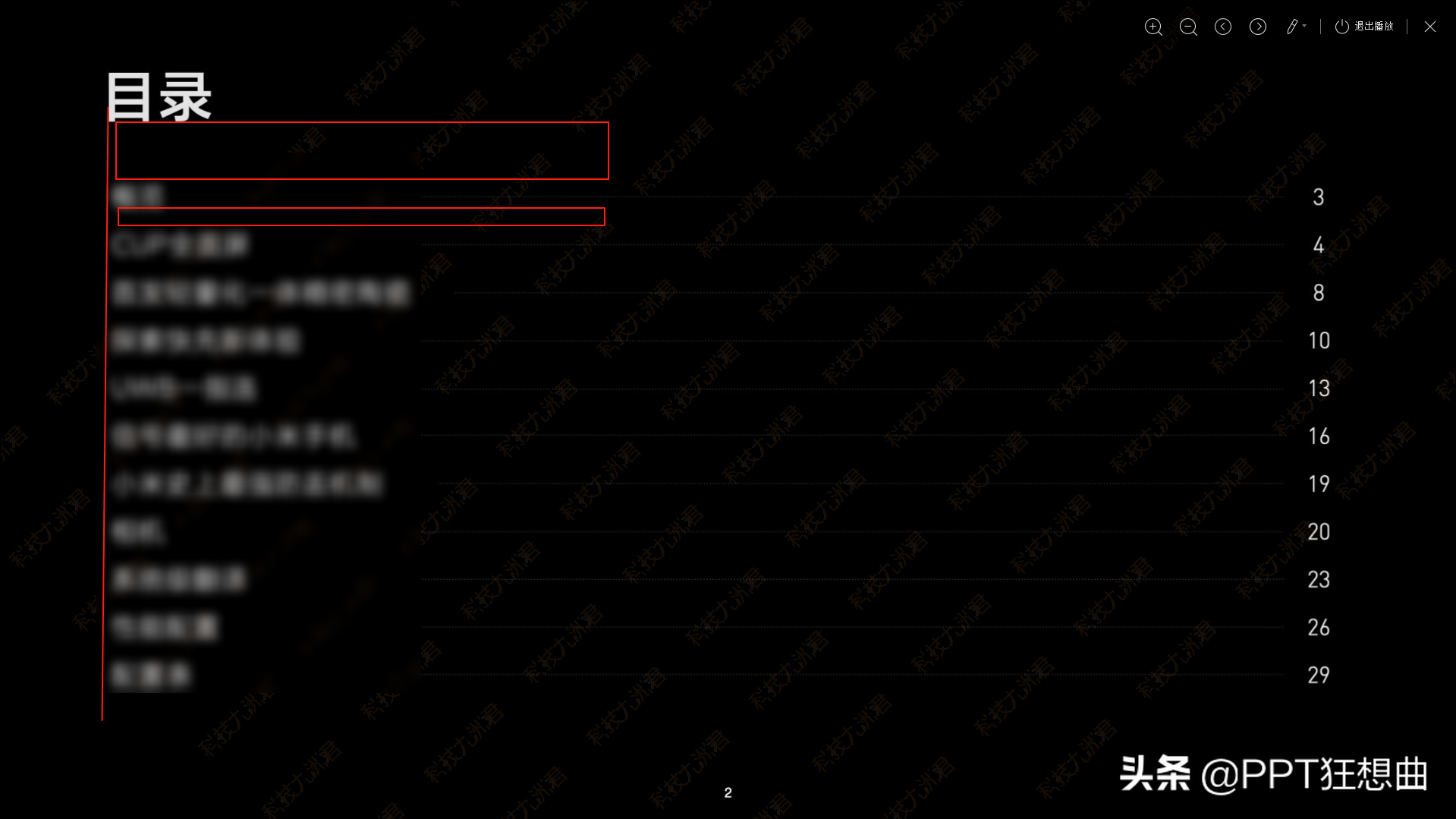 啊！小米MIX4发布会PPT全面泄露，29页内容我先干为敬 - 正数办公