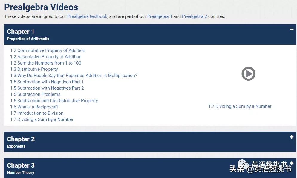 AoPS The Art of Problem Solving系列全套教材 解题的艺术 美国小学初中高中数学奥数教材 AMC8 10 12备考 ...