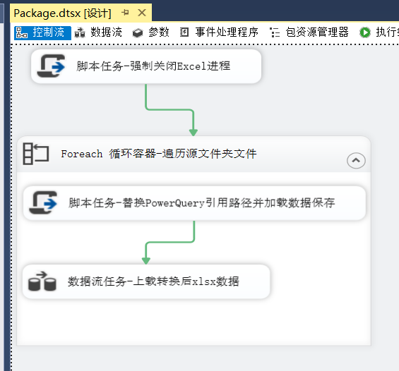 多种技能相结合，将excel Powerquery Vba 的能力嫁接到ssis中 正数办公