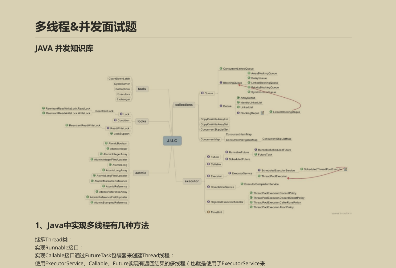 字节半天3面5天拿offer，全凭自身硬实力和这份java面试笔记 脉脉 