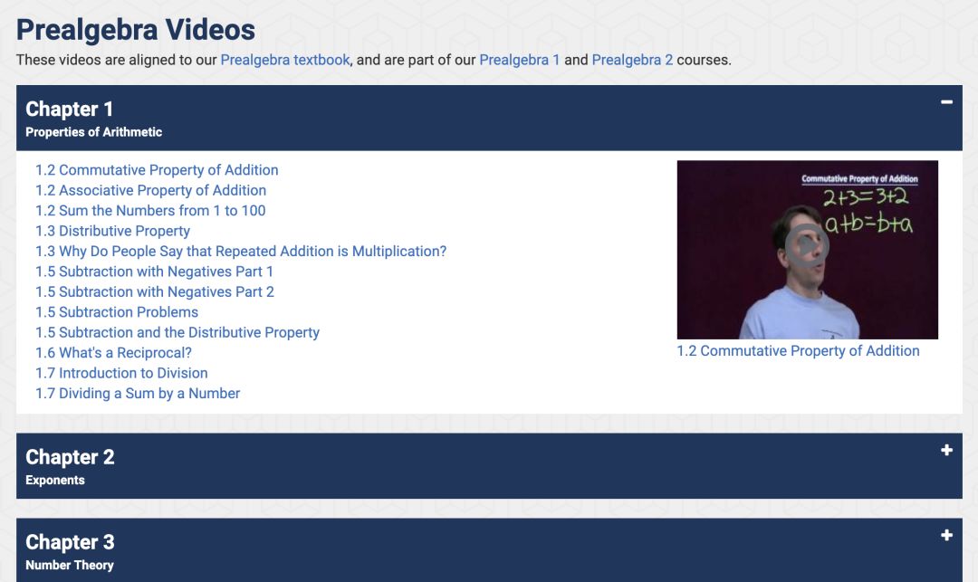 AoPS The Art of Problem Solving系列全套教材 解题的艺术 美国小学初中高中数学奥数教材 AMC8 10 12备考 ...