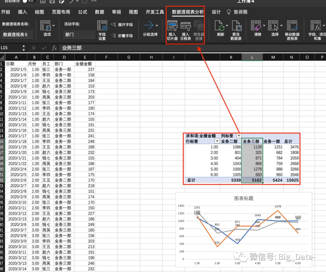 如何让excel图表动起来 正数办公
