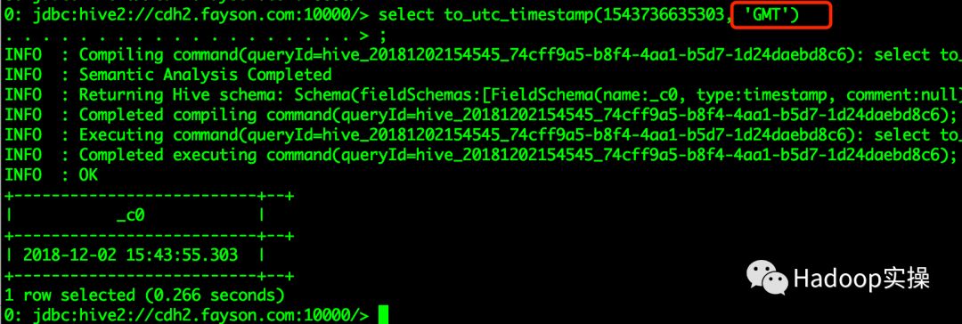 Unix Timestamp Hive Sql Format