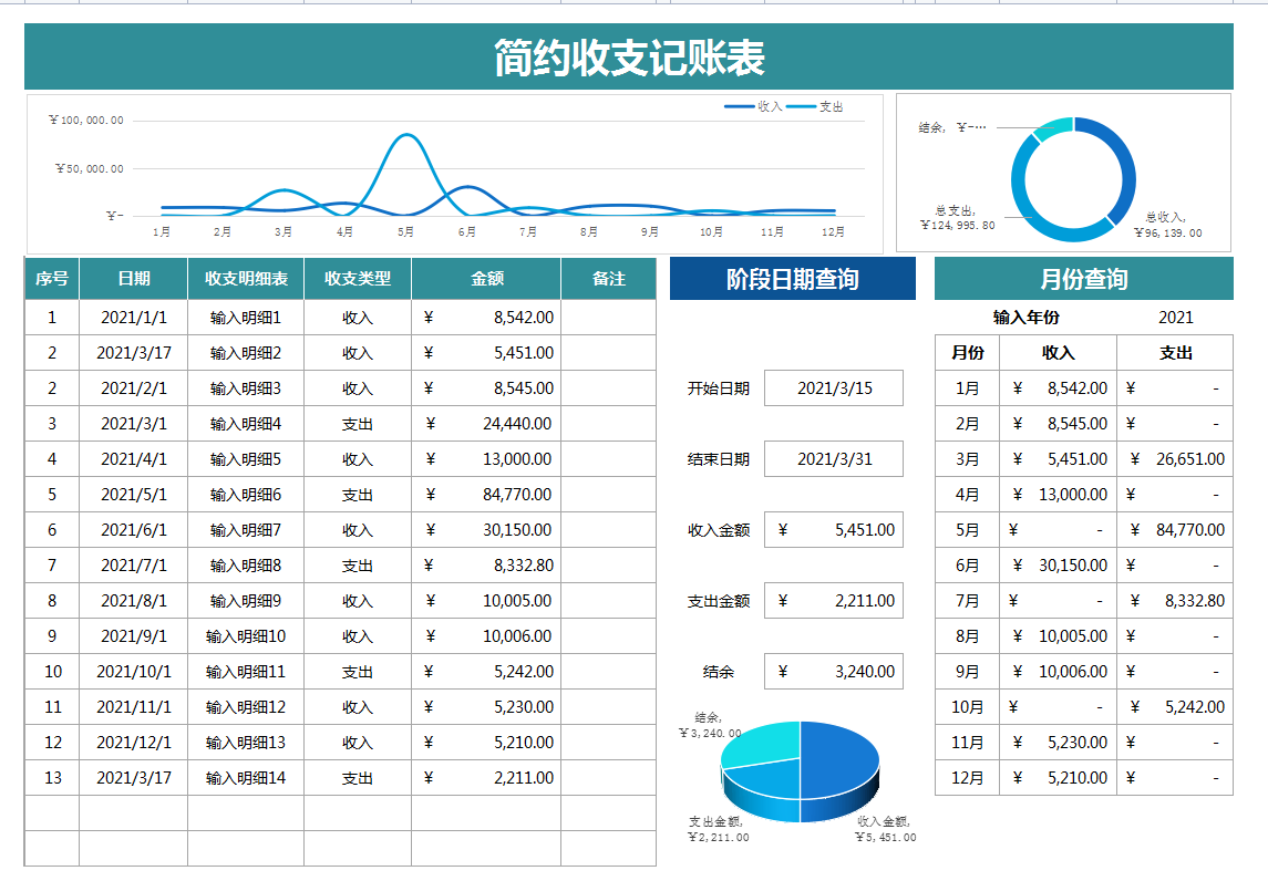 精选265套excel动态可视化图表，自动函数公式，可直接使用 正数办公 
