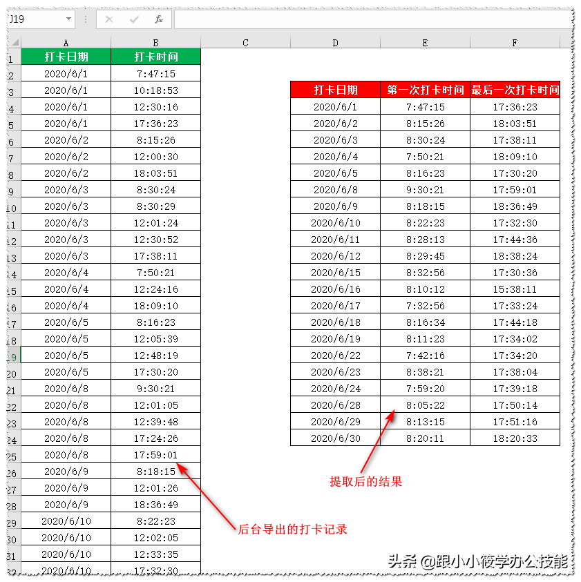 Excel中如何用数据透视表提取每天第一次和最后一次打卡时间？ 正数办公