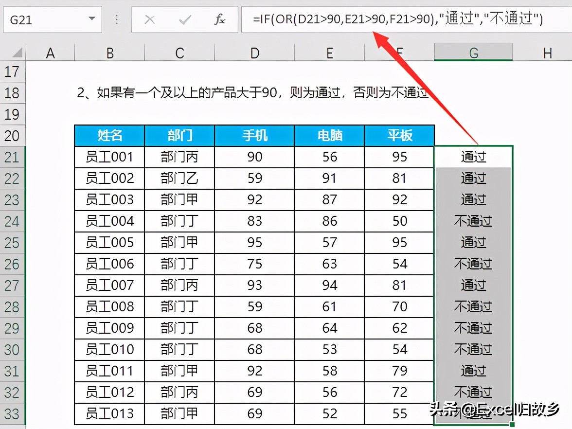 Excel函数：or函数基础用法及运算逻辑详解（附带案例） 正数办公 