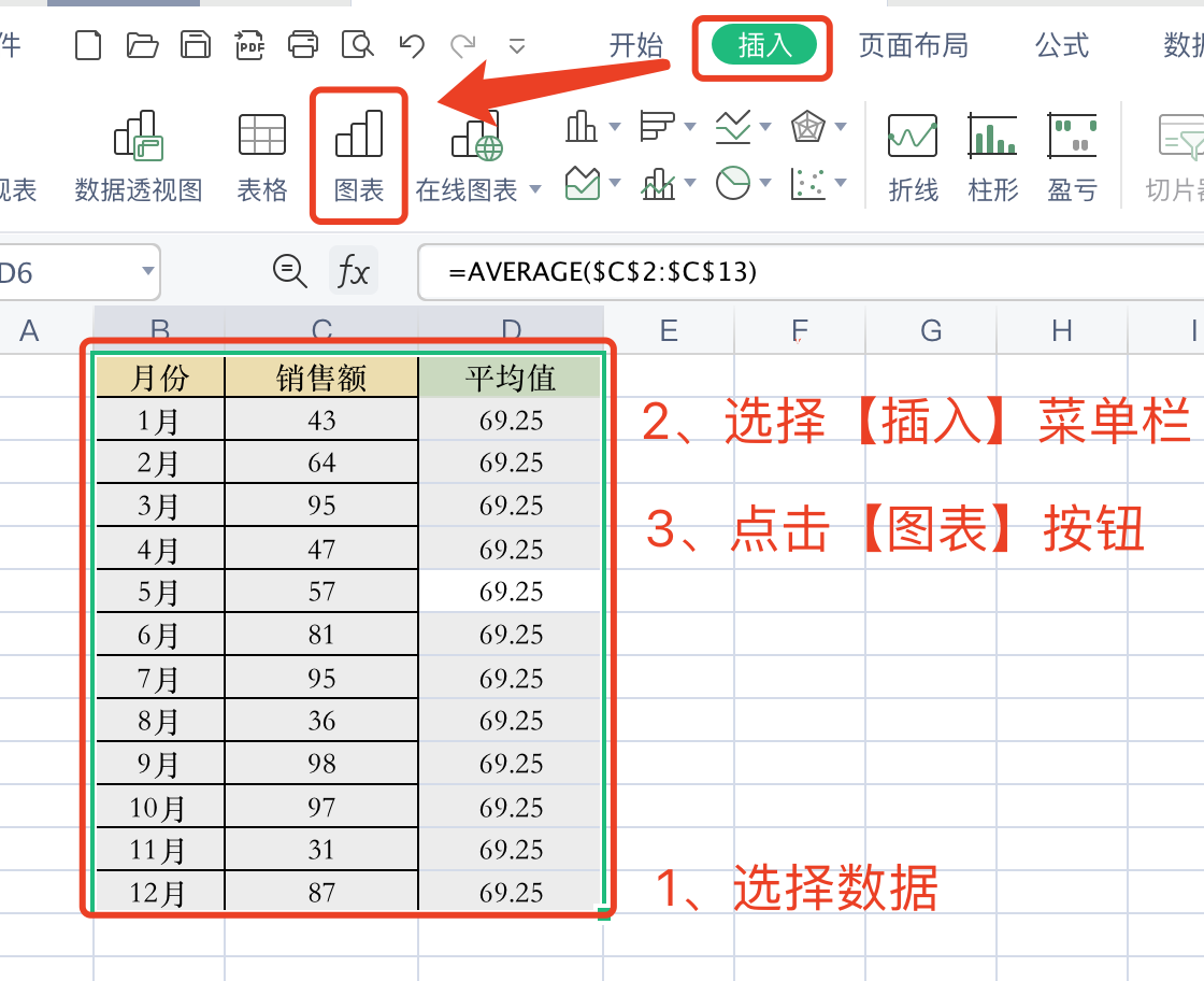 Excel绘制带平均线的条形图，每月对比一目了然 正数办公
