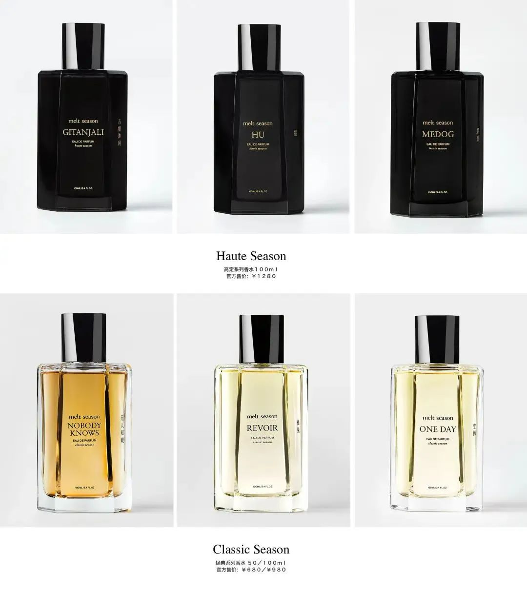 【日用品】高端生活方式品牌melt season获超千万元天使轮融资 从香水赛道切入 还将推出更多个护产品-快消品网