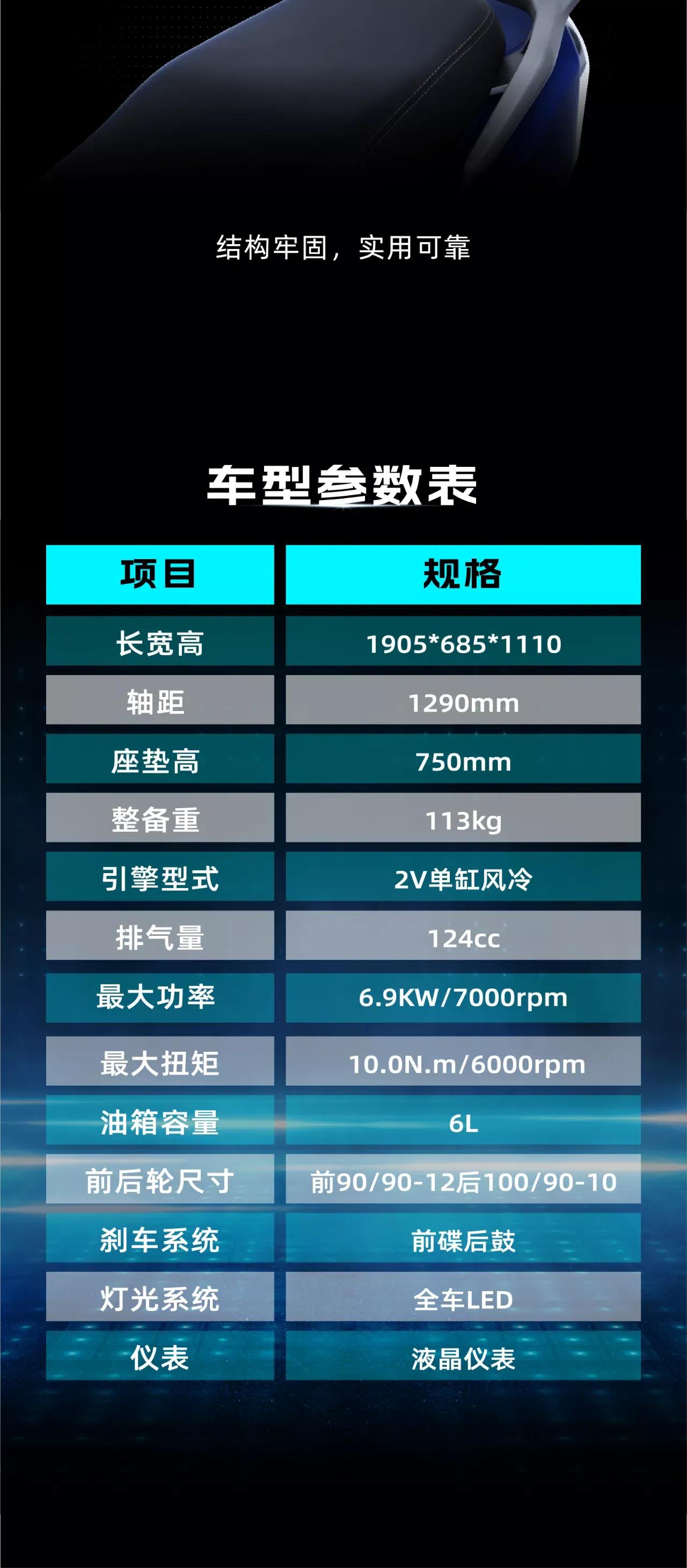 8980元！光阳Jockey125实用踏板发布，百公里仅1.93升