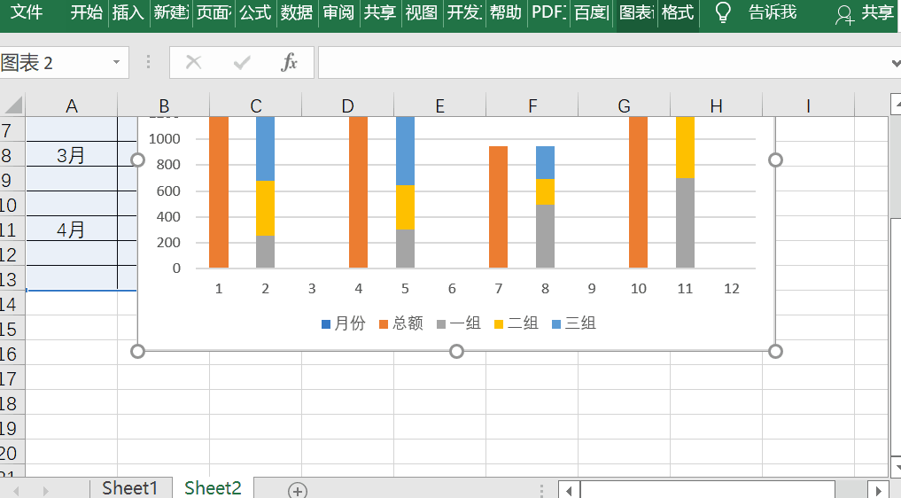 这么漂亮的excel图表制作，原来如此简单，以下5个步骤为大家介绍 正数办公 