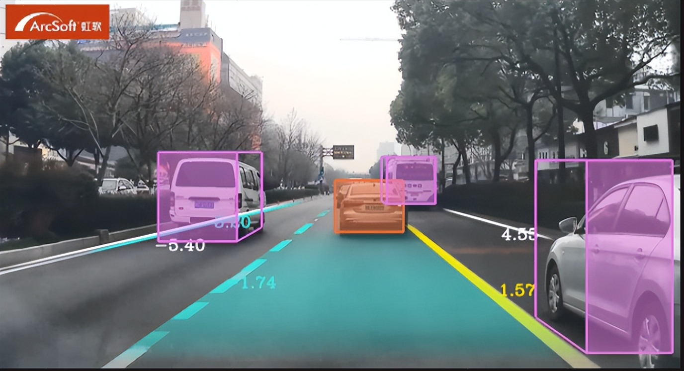 adas图像,adas(第7页)_大山谷图库
