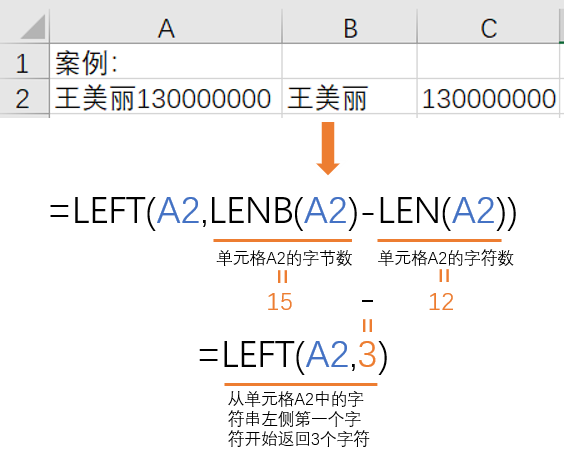Excel单元格内文本拆分——len和lenb - 正数办公