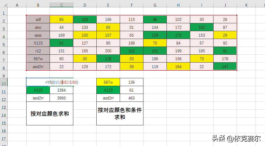 Excel中用自定义函数实现按颜色求和 正数办公