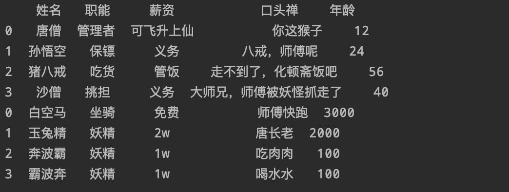 一行代码轻松合并excel多个工作表！建议收藏 正数办公 