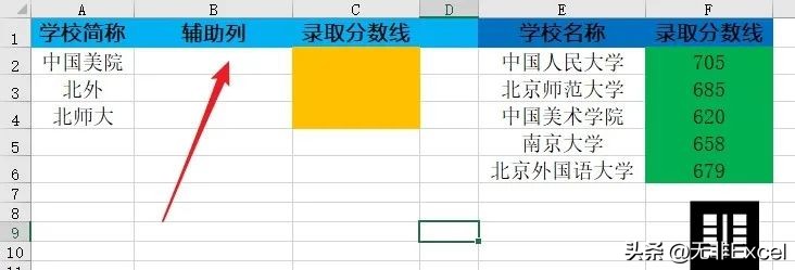 真的一点也不难，仅两个简单公式实现不规则包含查找，可直接套用 正数办公 
