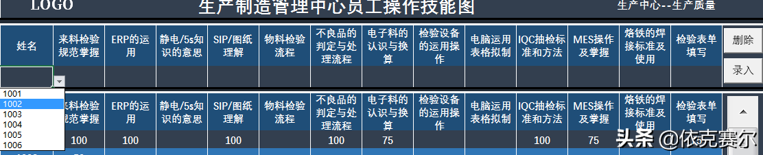 用excel做的员工技能雷达图 正数办公
